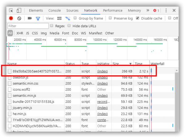 Performance Improvements 10s To 3s Load Time Article Insights 