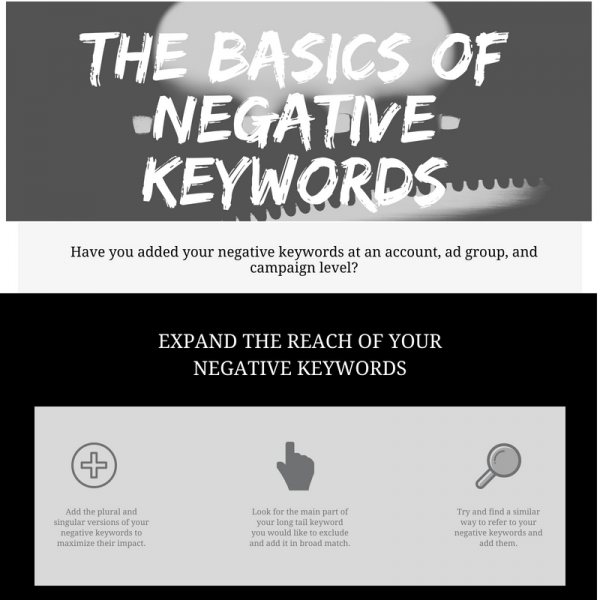 What in the heck are negative keywords? – Article Insights