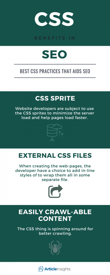 How to use CSS to improve SEO? – Article Insights